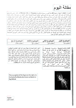 Document Text Detection Model